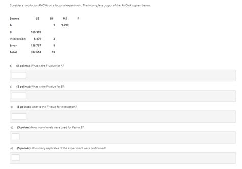 Solved Consider A Two Factor ANOVA On A Factorial Chegg Com
