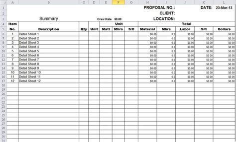 Construction Cost Estimate Vs Actual Spreadsheet — Db