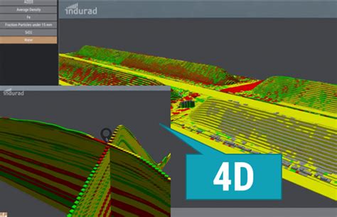 Ilevel1d Indurad 3d Radar Machine Vision