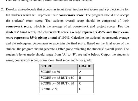 Solved Can Someone Please Help Me With The Pseudocode For
