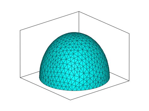 Poor Mesh Plot From Makie How To Fix It New To Julia Julia