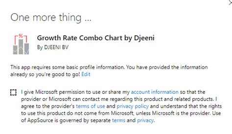 custom visual not working microsoft fabric community