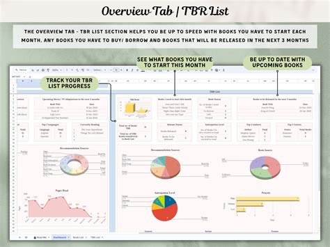 Reading Library Spreadsheet Book Lovers Gift Goals Tracker Reading Journal Book Releases TV