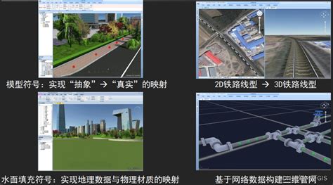 实景三维建设背景下，三维gis面临哪些挑战大连市实景三维展示与应用系统背景 Csdn博客
