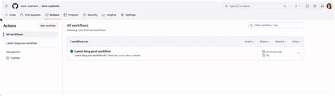 Create A Workflow To Display Your Latest Articles On Your Github Profile By Kera Cudmore Codú