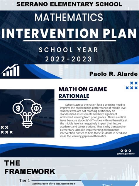 Math Intervention Download Free Pdf Teaching Pedagogy