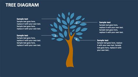 Tree Diagram Template For PowerPoint And Google Slides PPT Slides