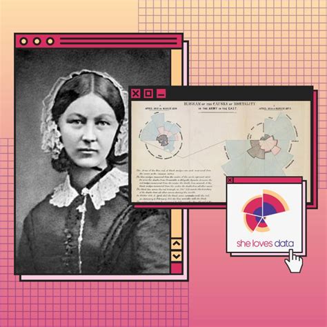 Shelovesdata Diversityandinclusion Womenintech She Loves Data