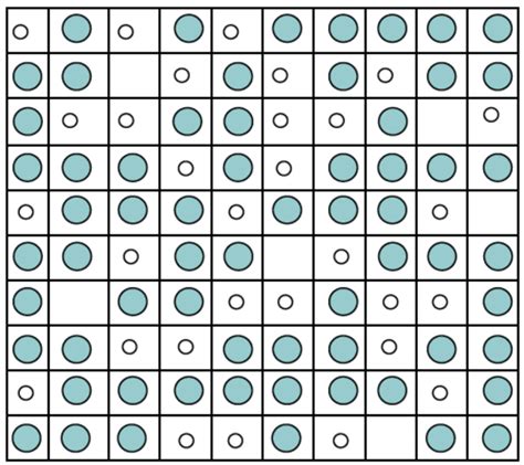 Schematic Of A Sanchez Lacombe Theory Model 127 Empty Circles And Download Scientific Diagram