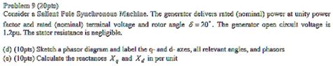 Solved Consider A Salient Pole Synchronous Machine The Generator