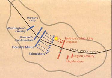 Cowpens National Battlefield