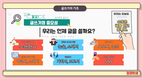 글쓰기의 기초 글쓰기의 중요성 글을 쓸 때의 태도 글쓰기의 과정