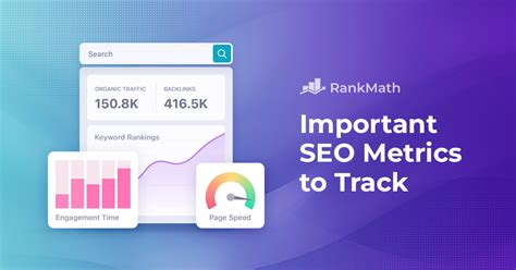 10 Important Seo Metrics To Track Rank Math