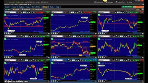 ThinkOrSwim How To Get Connected To Realtime Data YouTube