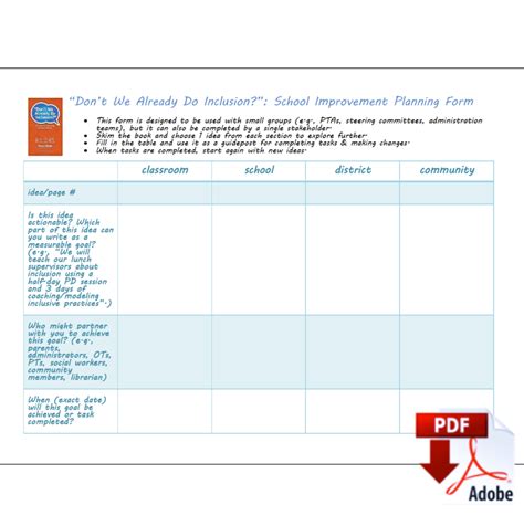 Free Download “dont We Already Do Inclusion” Planning Tool
