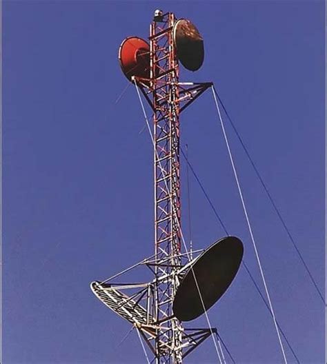 55 Different Types Of Antennas With Examples Used In Wireless Communication C T RF Antennas