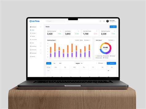 Saas Dashboard Behance