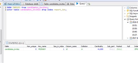 Dimensi Tutupbotol Drop Index In Mysql
