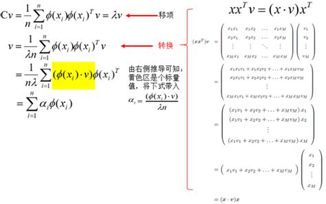 Kernel Principal Component Analysis Kpca核主成分分析 知乎