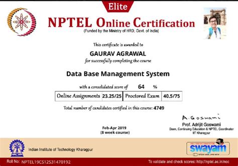 Gaurav Agrawal On Linkedin Dbms Nptel