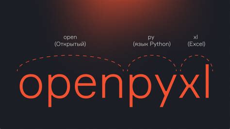 Работа с Excel в Python библиотека Openpyxl Karpovcourses