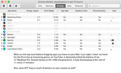 What Are The Most Battery Hogging Apps On Your Mac R Mac
