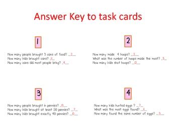 Line Plot Graphs By Susan Hardin Teachers Pay Teachers