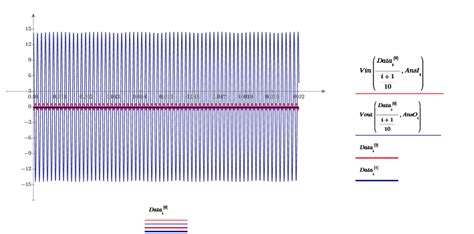 Solved How To Automatically Extract The Range Of Frequenc Ptc Community