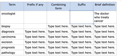 Solved Term Prefix If Any Suffix Brief Definition Combining