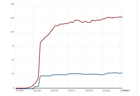 Aspnet Boilerplate Framework Quick Start Guide