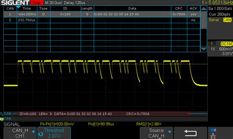Why Is The Can Decoding Threshold With Properly Decoded Data So Small In My Oscilloscope R