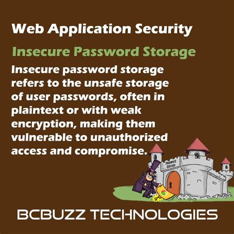 Webapplicationsecurity Cybersecurity Infosec Compliance Cybersecurityawareness