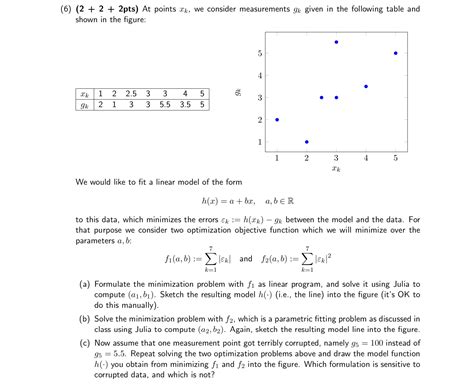 Solved Pts At Points X K We Consider Chegg Com