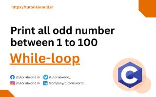 Tutorial World Unleash Your Coding Skills Tutorials Exercises And