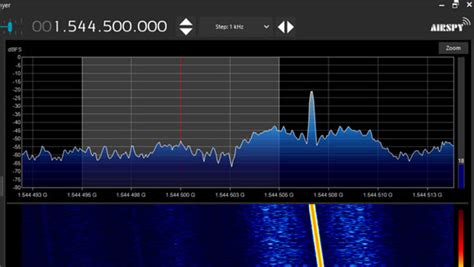 Rtl Sdr For Leo L Band Doppler Shift Telecommunications Navigation And Electronics