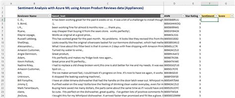 Running Sentiment Analysis Directly From Excel Azureml Add In Excel Strategies Llc