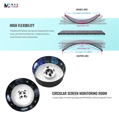 Soft Flexible LED Screen Module Indoor P2 256X128mm Maxcolorvisual