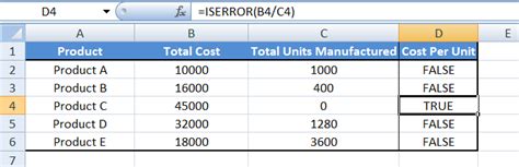 Iserror Excel Formula Examples How To Use Iserror Wall Street Oasis