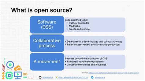 What Is Open Source Sean On It