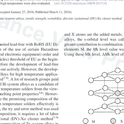 A Cluster Model Used For The Calculation 8 Download Scientific Diagram