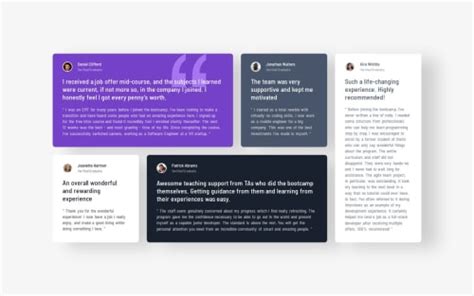 Frontend Mentor Responsive Testimonials Layout With Css Grid Coding Challenge Solution