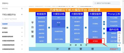 文心一言大模型4 0 调用api教程 百度智能云千帆社区