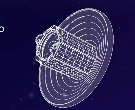 Removing Space Debris And Recovering And Reusing Satellites