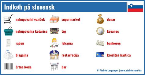 Indk B P Slovensk