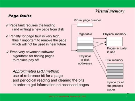 Advanced Microprocessor Ppt PPT