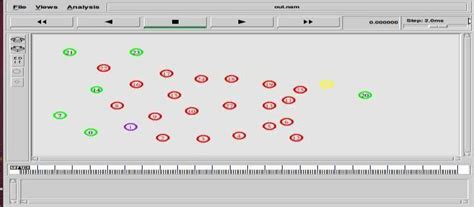 Selection Of Nodes By Map Route Function Download Scientific Diagram