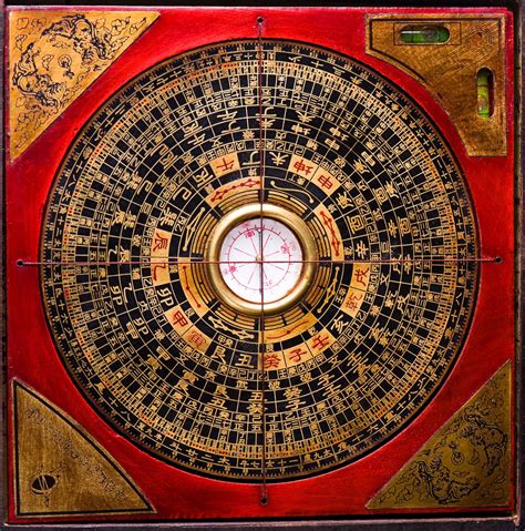 Tang Dynasty Compass