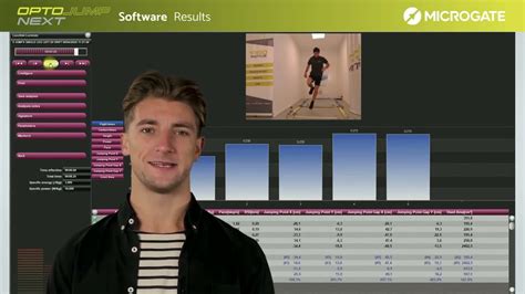 Microgate Tutorials Training And Sport
