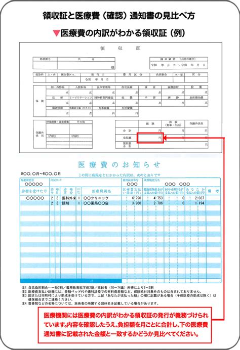 東京都報道事業健康保険組合