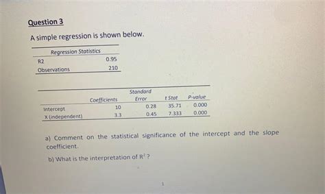 Solved Question A Simple Regression Is Shown Below Chegg